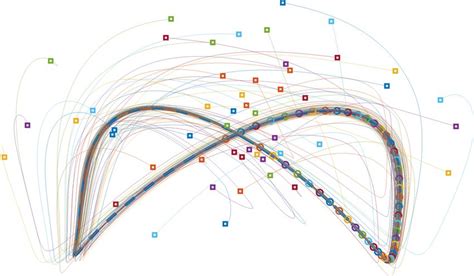 distributed coordinated path following using guiding vector fields