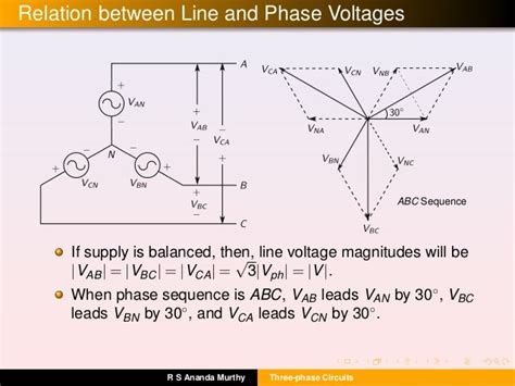 three phase circuits