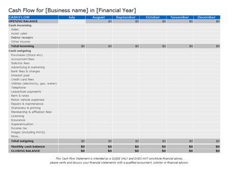 Superannuation Spreadsheet Template Intended For Free Business Cash