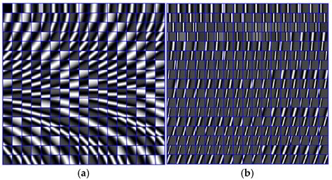 Compressed Adaptive Sampling Rate Image Sensing Based On Overcomplete Dictionary