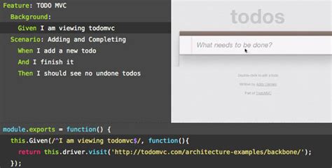 15 Best Javascript Tools For Rapid Development Code Geekz