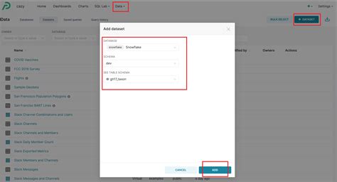 analyze cazy with dbt snowflake and preset towards data science
