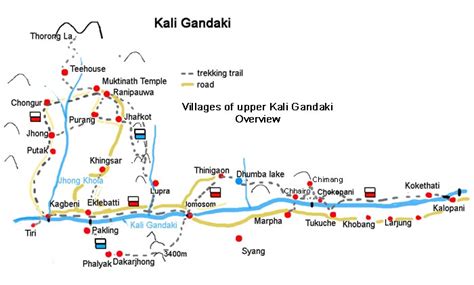 Oberer Kali Gandaki Übersicht