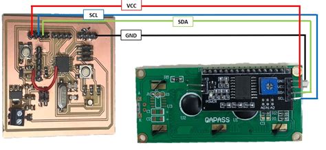 Output Devices