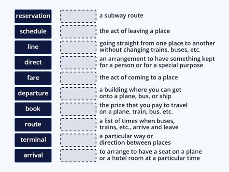 A Map Like Spaghetti Vocabulary Match Up