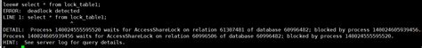一次性全讲透gaussdb（dws）锁的问题 高斯db sharelock csdn博客