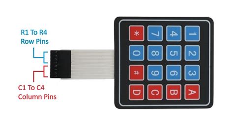 Interfacing 44 Keypad With Arduino