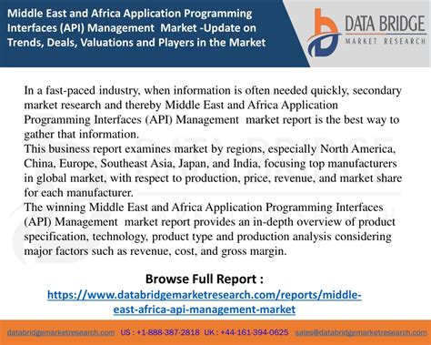 Ppt Middle East And Africa Application Programming Interfaces Api