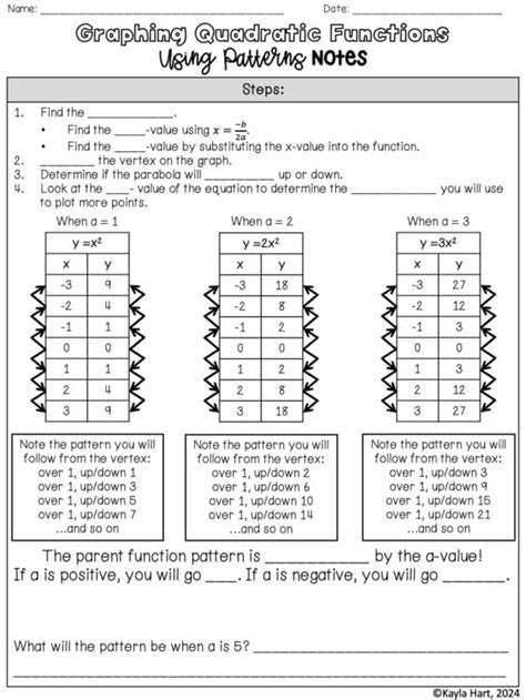 Graphing Quadratic Functions Using Patterns Full Lesson Bundle Tpt