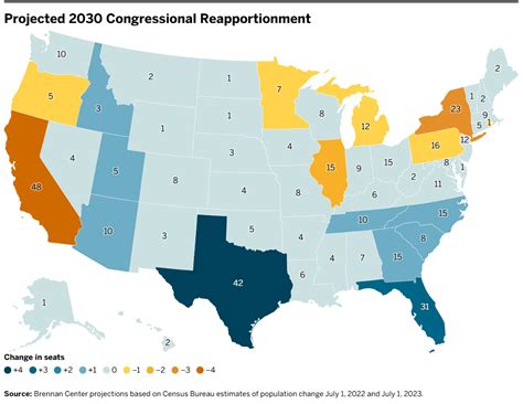Demographics Divisions And The Shape Of Things To Come Streets Mn