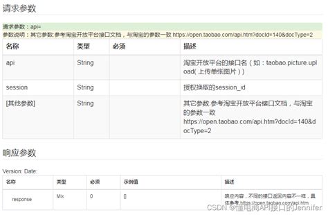 淘宝订单api接口：获取淘宝平台数据的api接口推荐（电商erp订单对接方案） Csdn博客