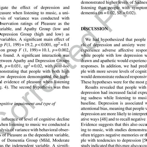 Behavioral Indications Of Pleasure Comparisons Between Apathy And