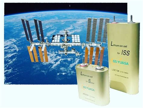 Gs Yuasa Uk Did You Know That Our Gs Yuasa Lithium Ion Batteries Were