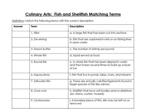 Culinary Arts Fish And Shellfish Matching Terms Cooking Food Science