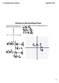 Annotated Notes Midpoint Distance Formulas By Caleb S Math Stuff