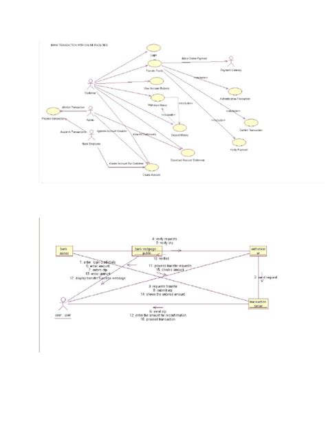 software pdf