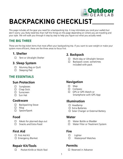 Ultimate Printable Backpacking Checklist Items Water Jacket And More