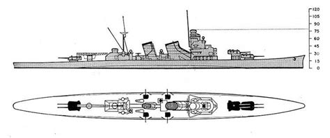 The Pacific War Online Encyclopedia Aoba Class Japanese Heavy Cruisers