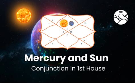 Mercury And Sun Conjunction In 1st House Know Its Effects