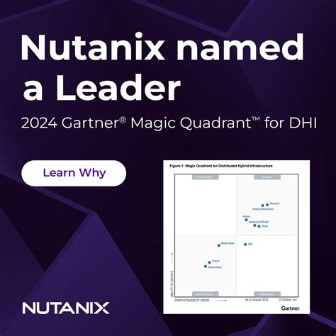 Nutanix On Linkedin Nutanix Is Named A Distributed Hybrid
