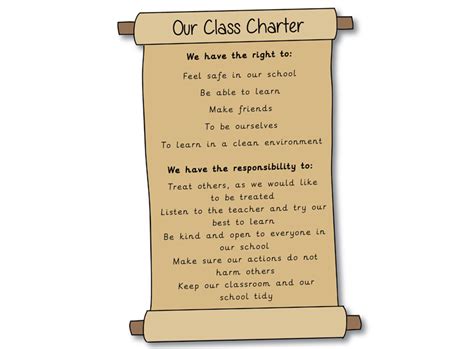 Fellowes Idea Centre Ideas For School Classroom Management Class Charter Classroom