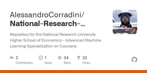 Github Alessandrocorradini National Research University Higher School Of Economics Advanced