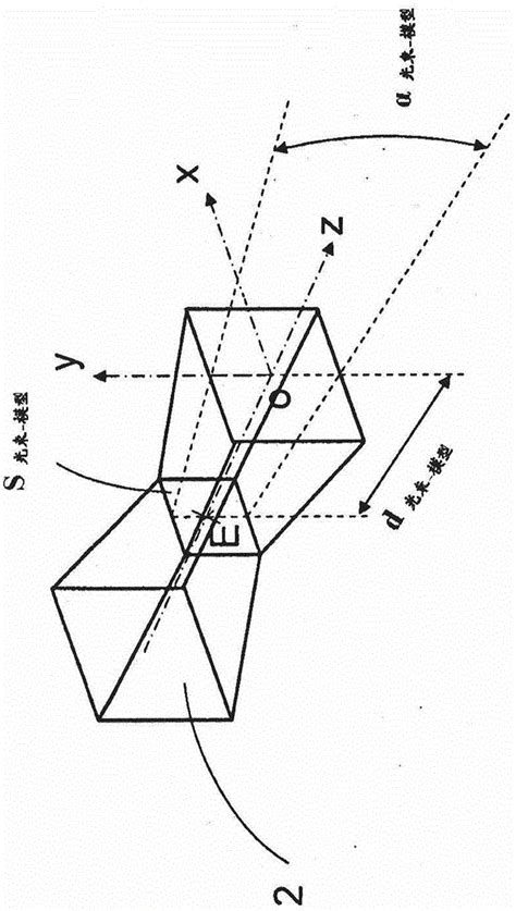 Structured Light Projector And Three Dimensional Scanner Comprising Such A Projector Eureka