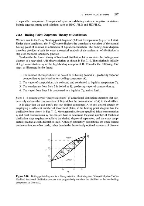 Boiling Point Diagrams Big Chemical Encyclopedia
