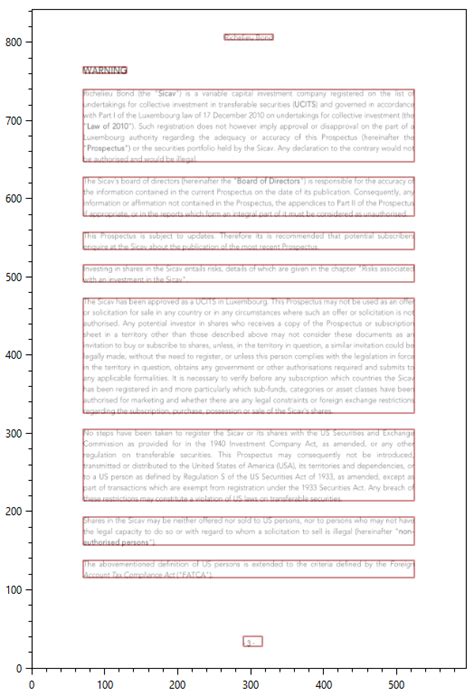 Block Lines Issue Uglytoad Pdfpig Github