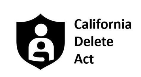 Kaamel Technology On Linkedin Cppa Californiadeleteact Databroker