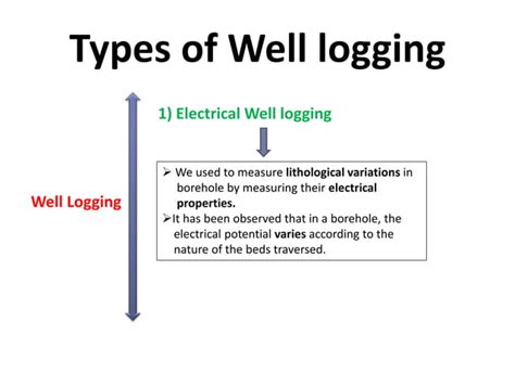 Electrical Well Logging Pptx