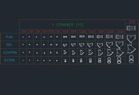 Y Type Strainer Autocad Drawing Download Equipment Cad File