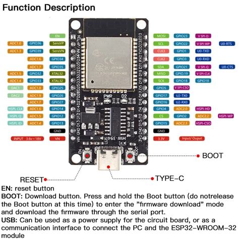 Monitor For Sump Pump With Battery Backup Page 2 Share Your Projects Home Assistant Community