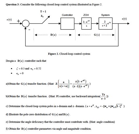 Closed Loop Control System Please Do Not Post An Chegg