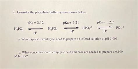 Solved 2 Consider The Phosphate Buffer System Shown Below