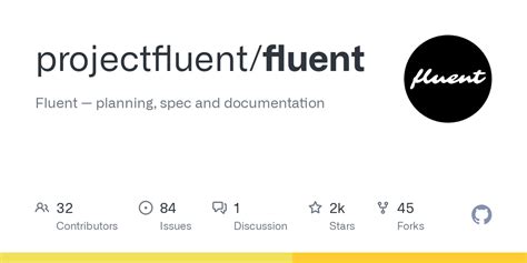 Home · Projectfluent Fluent Wiki · Github