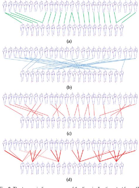 Figure 1 From Order Preserving Optimal Transport For Distances Between