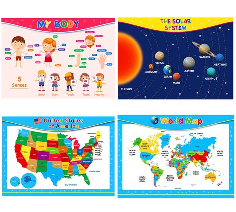 Extra Large Classroom Posters At Jeanne Phillips Blog