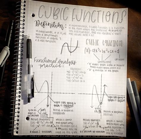 Calculus Study Notes