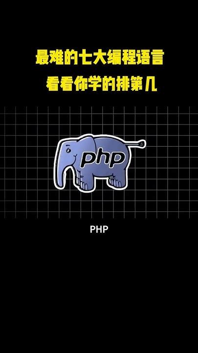 Ninja Omega Sec 最难的七大编程语言，看看你学的排第几世界上最难的七大编程语言，看看你学的排第几。 编程 计算机 网络安全 Youtube