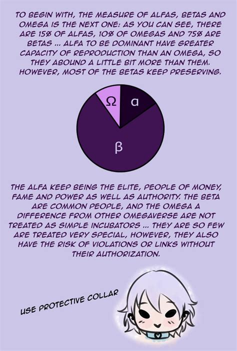 Read The Sound Of Love Omegaverse Guide Tapas Comics