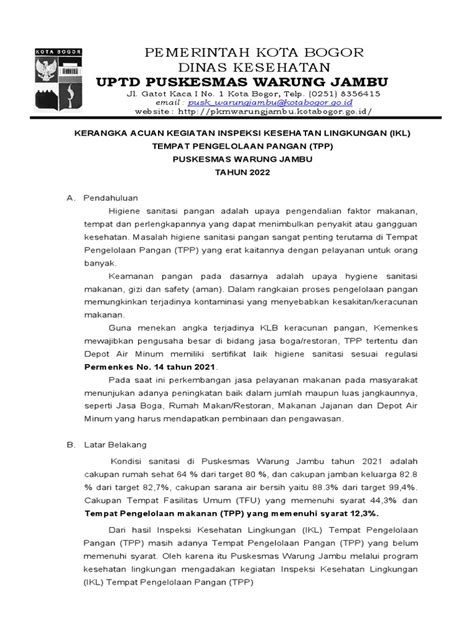 Kak Ikl Tpp 2022 Pdf