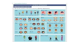 Describing People And Physical Appearancepptx