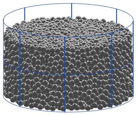 Compacted Granular Bed Of Material 1 At ρ In Die Max 07323 A And