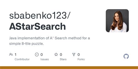Github Sbabenko Astarsearch Java Implementation Of A Search Method For A Simple Tile