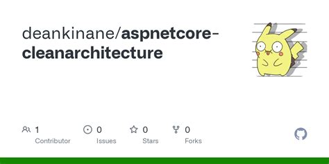 Github Deankinaneaspnetcore Cleanarchitecture