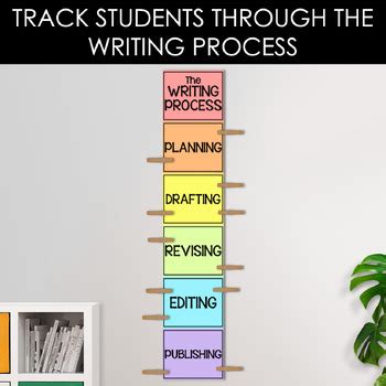The Writing Process Clip Chart Display By Rachel Vincent TpT