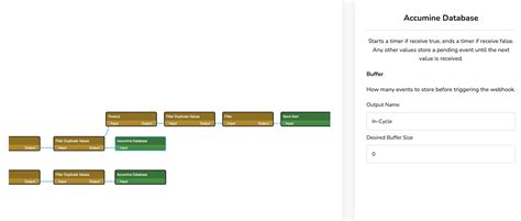 Creating Managing Connect Downtime Alerts L L