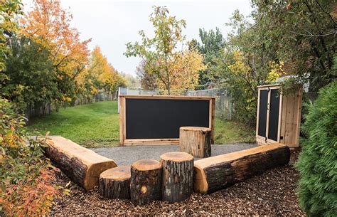 Benefits Of Outdoor Classroom Equipment Outclass™ Outdoor Classrooms