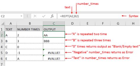 Excel Function REPT Complete Guide